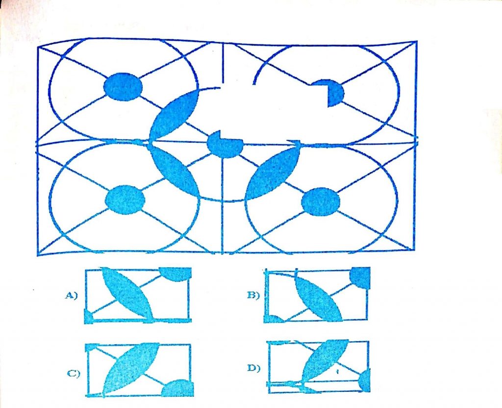 Online Preparation PAF Non-Verbal Intelligence Test 7