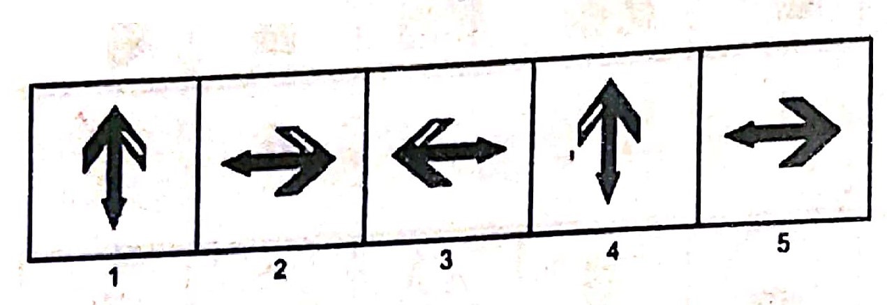 Non-Verbal Intelligence Test No. 24 for PAF ISSB Army Navy