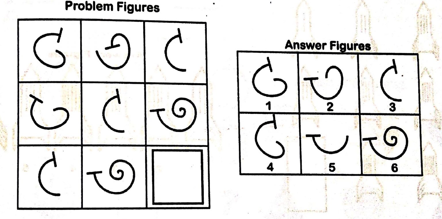 Non-Verbal Intelligence Test No. 34 for PAF ISSB Army Navy