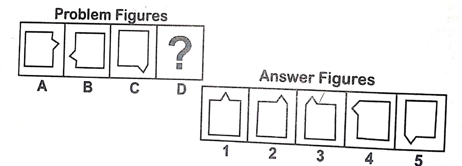 Non-Verbal Intelligence Test No. 26 for PAF ISSB Army Navy