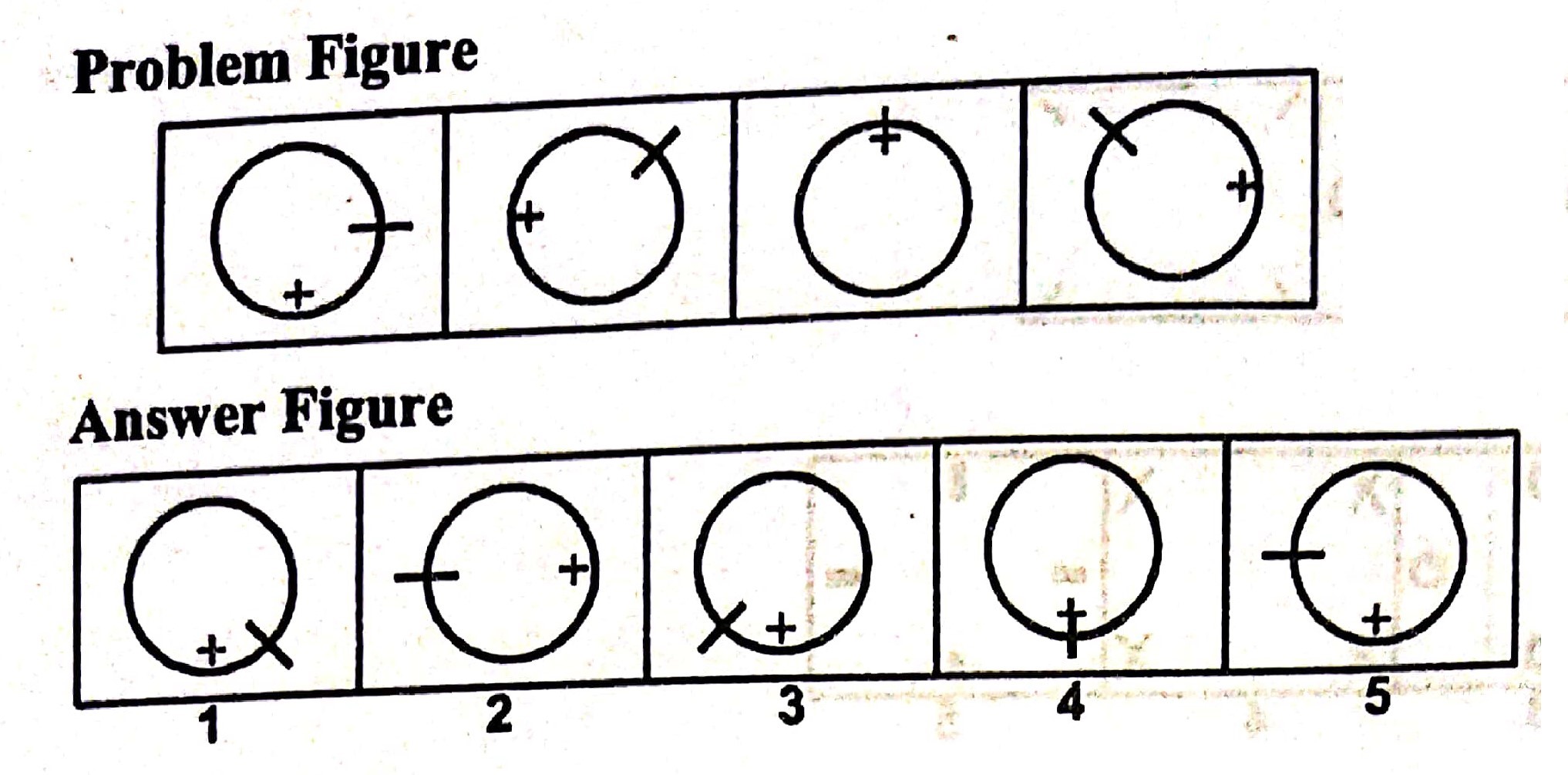 PAF ISSB Army Navy Non-Verbal Intelligence Test No. 39