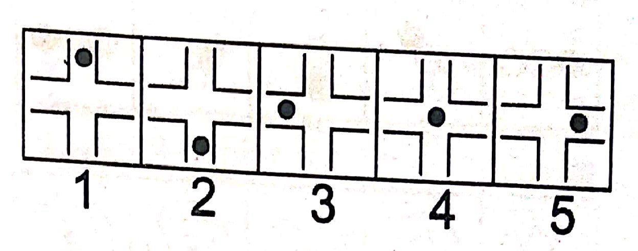 Non-Verbal Intelligence Test No. 23 for PAF ISSB Army Navy